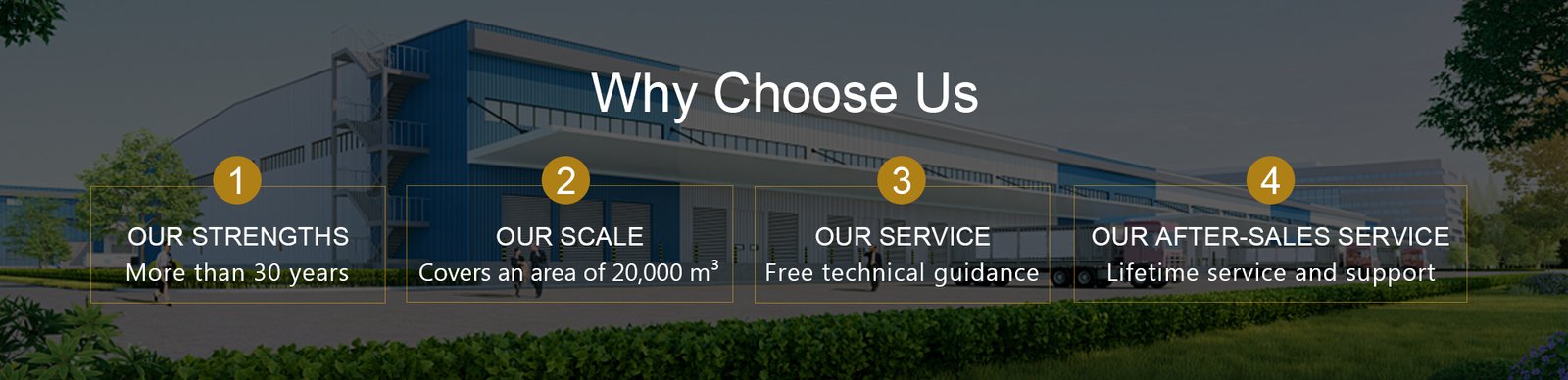 Gold CIP- Detailed Process Flow of the CIP Production Line